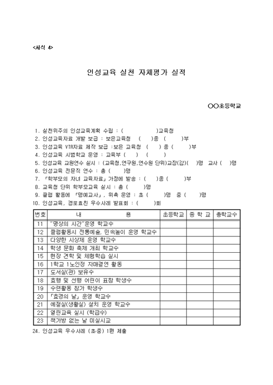 인성교육계획서 샘플실천위주의 인성교육 강화 사례 네이버 블로그